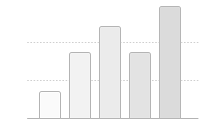 vit-model Workspace – Weights & Biases